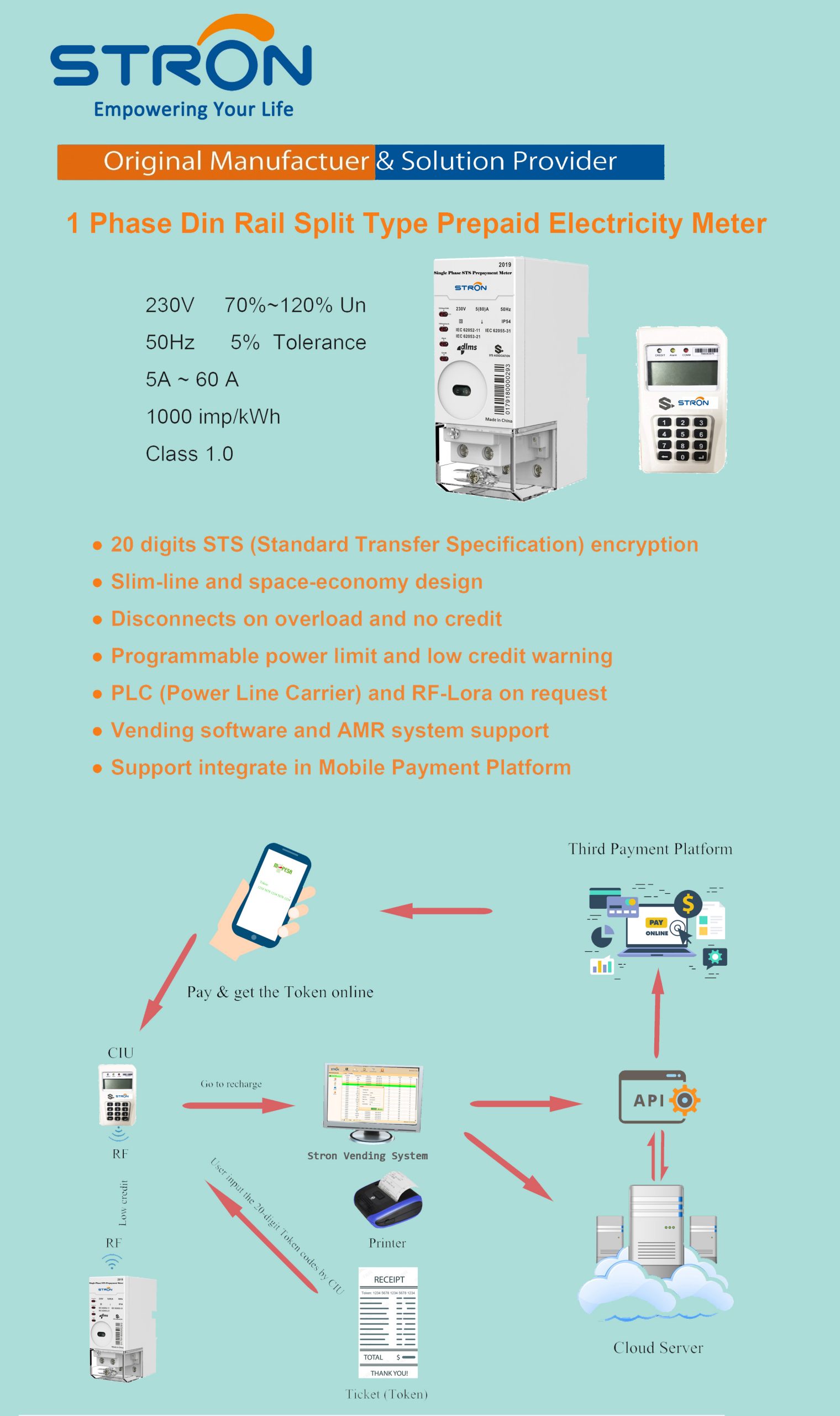 Single Phase Din Rail Split Type Prepaid Electricity Meter - Stron Smart